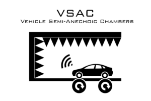 VSAC（車両音測定用半無響室） ｜ 守谷商会：HBK×Sonora＝音響計測ソリューション公式サイト